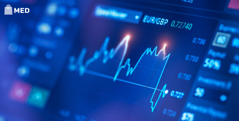 US Markets Today: Dow Jones & Nasdaq Live Updates